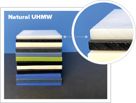 Which UHMW Properties Are Best for You?